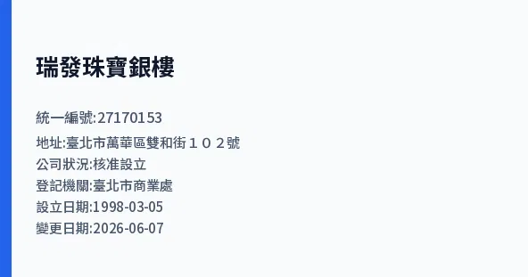 瑞發珠寶銀樓的照片-統編 27170153(臺北市) 公司登記資料與營業項目詳細圖表