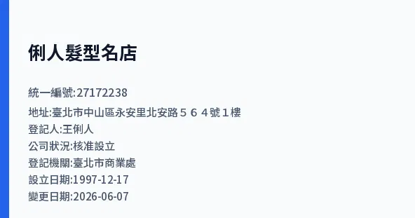 俐人髮型名店的照片-統編 27172238(臺北市) 公司登記資料與營業項目詳細圖表