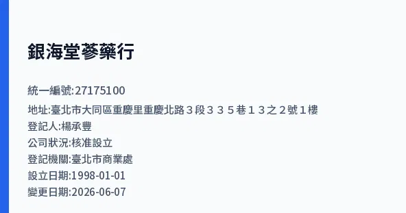 銀海堂蔘藥行的照片-統編 27175100(臺北市) 公司登記資料與營業項目詳細圖表