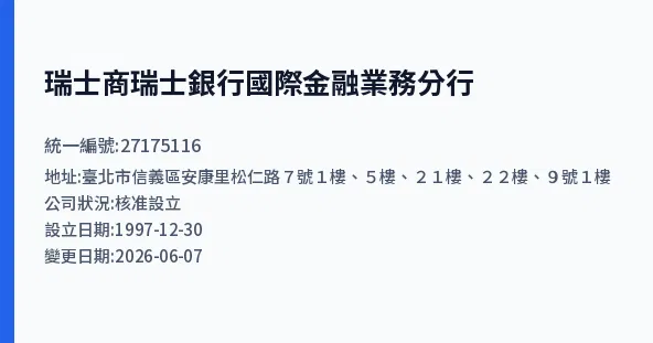瑞士商瑞士銀行國際金融業務分行的照片-統編 27175116(臺北市) 公司登記資料與營業項目詳細圖表