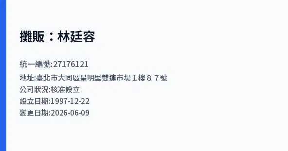 攤販:林廷容的照片-統編 27176121(臺北市) 公司登記資料與營業項目詳細圖表