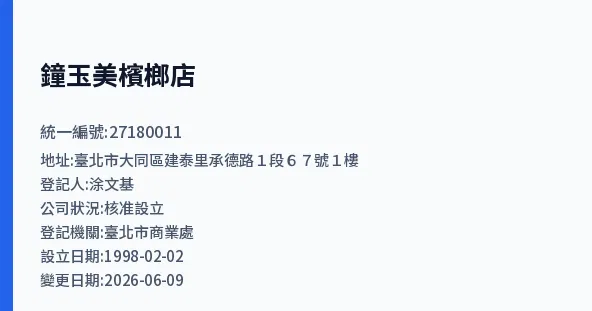 鐘玉美檳榔店的照片-統編 27180011(臺北市) 公司登記資料與營業項目詳細圖表