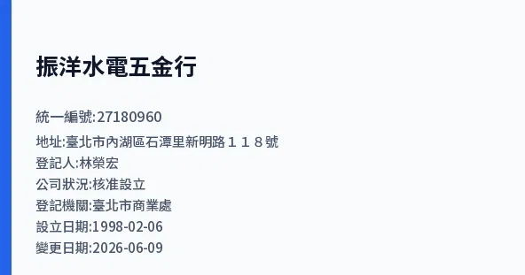 振洋水電五金行的照片-統編 27180960(臺北市) 公司登記資料與營業項目詳細圖表