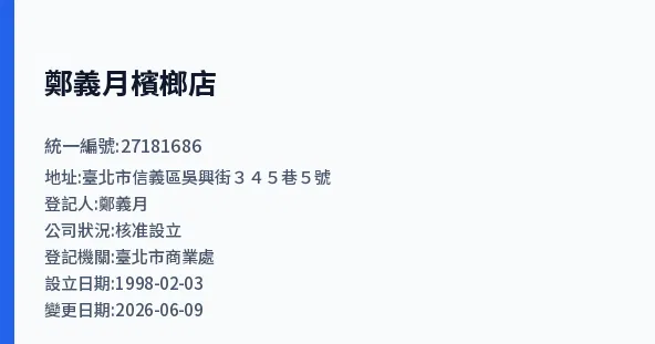 鄭義月檳榔店的照片-統編 27181686(臺北市) 公司登記資料與營業項目詳細圖表