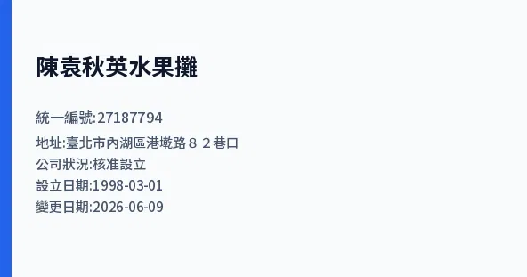 陳袁秋英水果攤的照片-統編 27187794(臺北市) 公司登記資料與營業項目詳細圖表