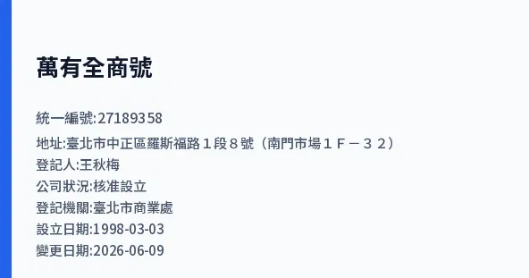 萬有全商號的照片-統編 27189358(臺北市) 公司登記資料與營業項目詳細圖表