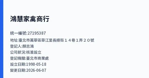 鴻慧家禽商行的照片-統編 27195387(臺北市) 公司登記資料與營業項目詳細圖表