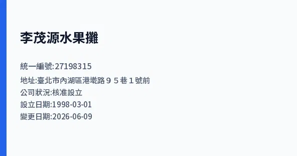 李茂源水果攤的照片-統編 27198315(臺北市) 公司登記資料與營業項目詳細圖表