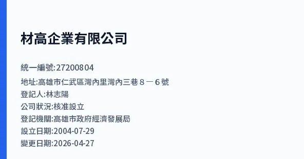 材高企業有限公司的照片-統編 27200804(高雄市) 公司登記資料與營業項目詳細圖表
