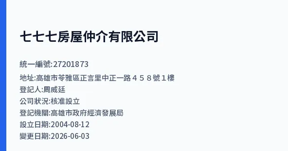 七七七房屋仲介有限公司的照片-統編 27201873(高雄市) 公司登記資料與營業項目詳細圖表
