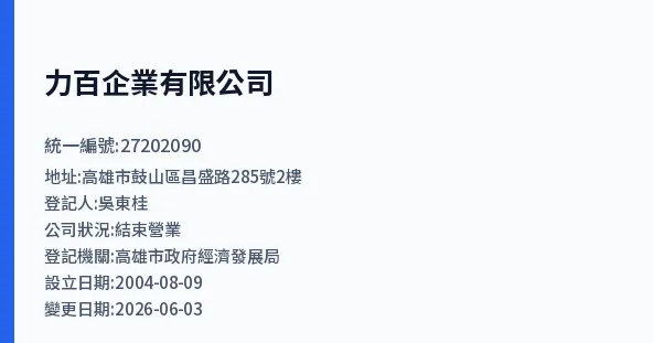 力百企業有限公司的照片-統編 27202090(高雄市) 公司登記資料與營業項目詳細圖表