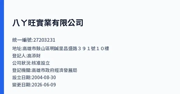 八ㄚ旺實業有限公司的照片-統編 27203231(高雄市) 公司登記資料與營業項目詳細圖表
