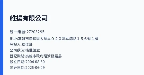 維揚有限公司的照片-統編 27203295(高雄市) 公司登記資料與營業項目詳細圖表