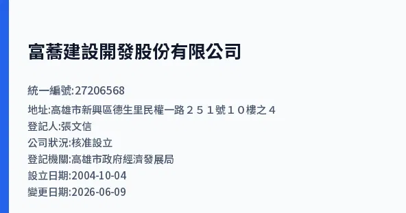 富蕎建設開發股份有限公司的照片-統編 27206568(高雄市) 公司登記資料與營業項目詳細圖表