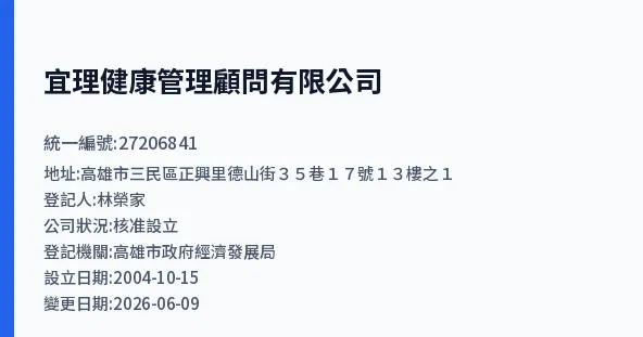 宜理健康管理顧問有限公司的照片-統編 27206841(高雄市) 公司登記資料與營業項目詳細圖表