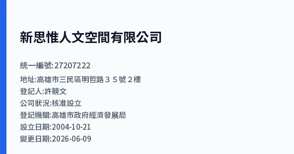 新思惟人文空間有限公司的照片-統編 27207222(高雄市) 公司登記資料與營業項目詳細圖表