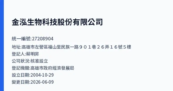 金泓生物科技股份有限公司的照片-統編 27208904(高雄市) 公司登記資料與營業項目詳細圖表