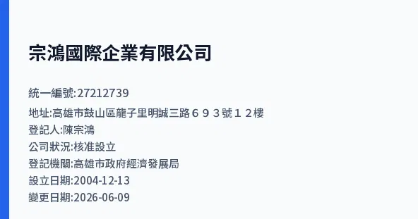 宗鴻國際企業有限公司的照片-統編 27212739(高雄市) 公司登記資料與營業項目詳細圖表