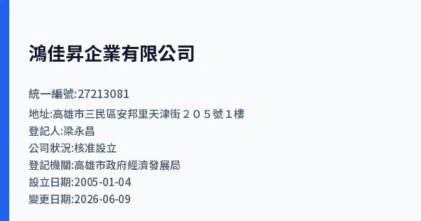 鴻佳昇企業有限公司的照片-統編 27213081(高雄市) 公司登記資料與營業項目詳細圖表