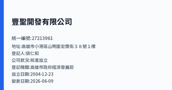 豐聖開發有限公司的照片-統編 27213961(高雄市) 公司登記資料與營業項目詳細圖表