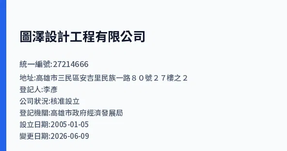 圖澤設計工程有限公司的照片-統編 27214666(高雄市) 公司登記資料與營業項目詳細圖表