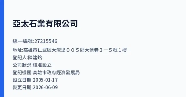 亞太石業有限公司的照片-統編 27215546(高雄市) 公司登記資料與營業項目詳細圖表