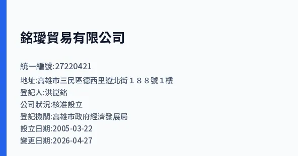 銘璦貿易有限公司的照片-統編 27220421(高雄市) 公司登記資料與營業項目詳細圖表
