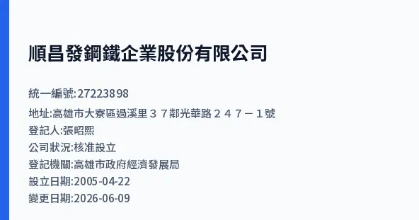 順昌發鋼鐵企業股份有限公司的照片-統編 27223898(高雄市) 公司登記資料與營業項目詳細圖表