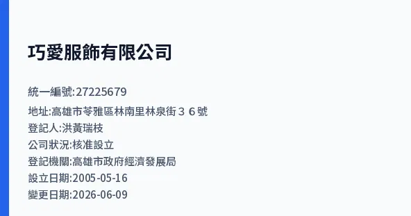巧愛服飾有限公司的照片-統編 27225679(高雄市) 公司登記資料與營業項目詳細圖表