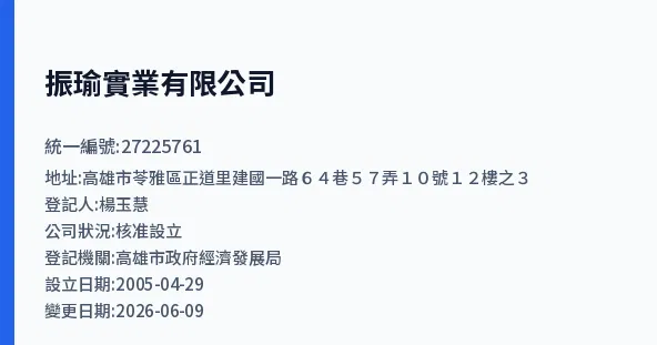 振瑜實業有限公司的照片-統編 27225761(高雄市) 公司登記資料與營業項目詳細圖表