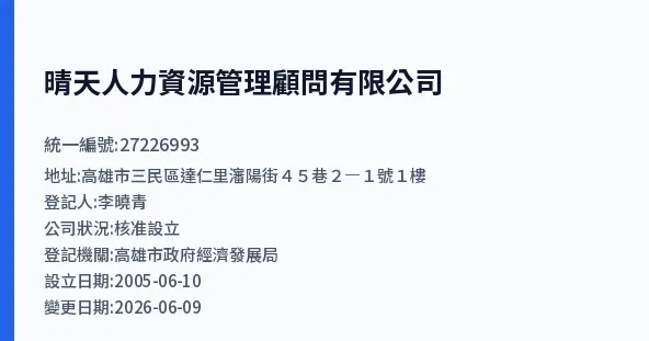 晴天人力資源管理顧問有限公司的照片-統編 27226993(高雄市) 公司登記資料與營業項目詳細圖表