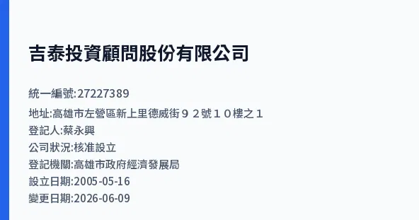 吉泰投資顧問股份有限公司的照片-統編 27227389(高雄市) 公司登記資料與營業項目詳細圖表