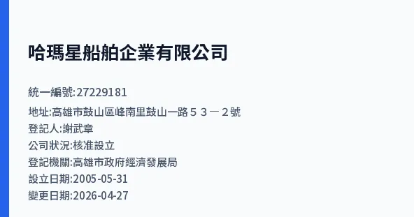 哈瑪星船舶企業有限公司的照片-統編 27229181(高雄市) 公司登記資料與營業項目詳細圖表