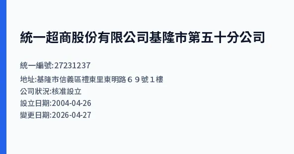 統一超商股份有限公司基隆市第五十分公司的照片-統編 27231237(基隆市) 公司登記資料與營業項目詳細圖表