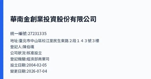 華南金創業投資股份有限公司的照片-統編 27231335(臺北市) 公司登記資料與營業項目詳細圖表