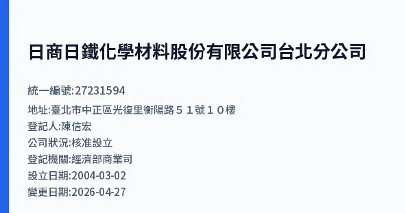 日商日鐵化學材料股份有限公司台北分公司的照片-統編 27231594(臺北市) 公司登記資料與營業項目詳細圖表