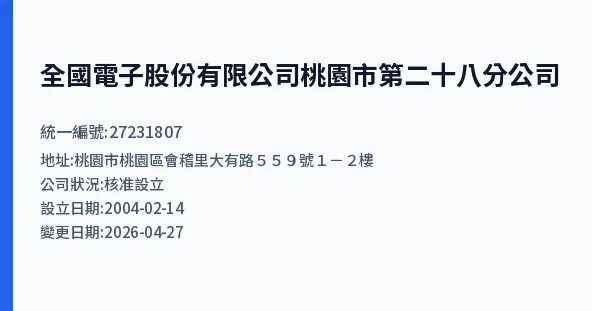 全國電子股份有限公司桃園市第二十八分公司的照片-統編 27231807(桃園市) 公司登記資料與營業項目詳細圖表
