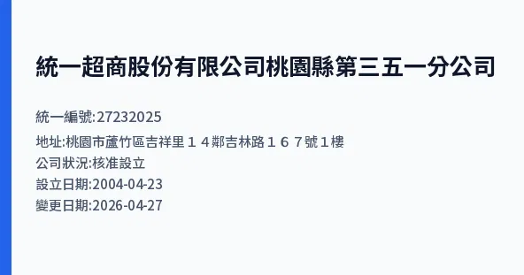 統一超商股份有限公司桃園縣第三五一分公司的照片-統編 27232025(桃園市) 公司登記資料與營業項目詳細圖表