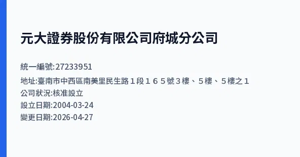 元大證券股份有限公司府城分公司的照片-統編 27233951(臺南市) 公司登記資料與營業項目詳細圖表