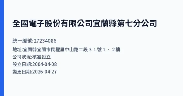 全國電子股份有限公司宜蘭縣第七分公司的照片-統編 27234086(宜蘭縣) 公司登記資料與營業項目詳細圖表