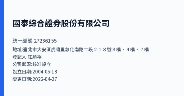 國泰綜合證券股份有限公司的照片-統編 27236155(臺北市) 公司登記資料與營業項目詳細圖表