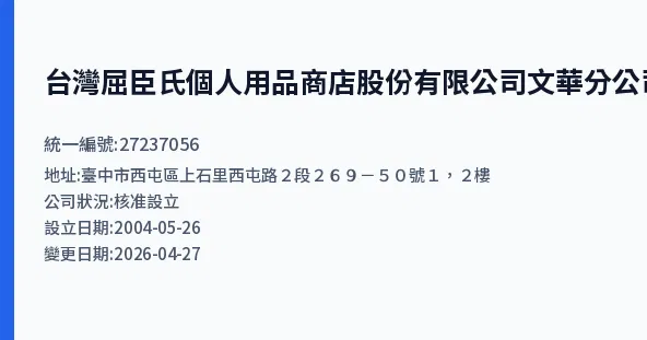 台灣屈臣氏個人用品商店股份有限公司文華分公司的照片-統編 27237056(臺中市) 公司登記資料與營業項目詳細圖表