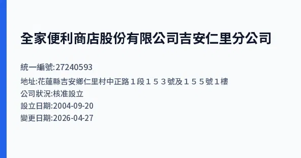 全家便利商店股份有限公司吉安仁里分公司的照片-統編 27240593(花蓮縣) 公司登記資料與營業項目詳細圖表