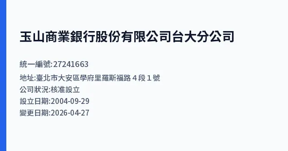 玉山商業銀行股份有限公司台大分公司的照片-統編 27241663(臺北市) 公司登記資料與營業項目詳細圖表