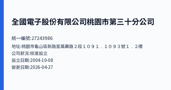 全國電子股份有限公司桃園市第三十分公司的照片-統編 27243986(桃園市) 公司登記資料與營業項目詳細圖表