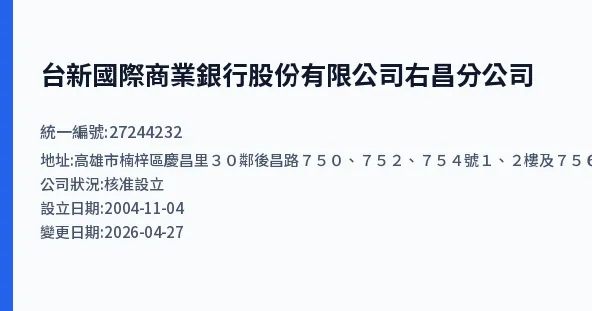 台新國際商業銀行股份有限公司右昌分公司的照片-統編 27244232(高雄市) 公司登記資料與營業項目詳細圖表