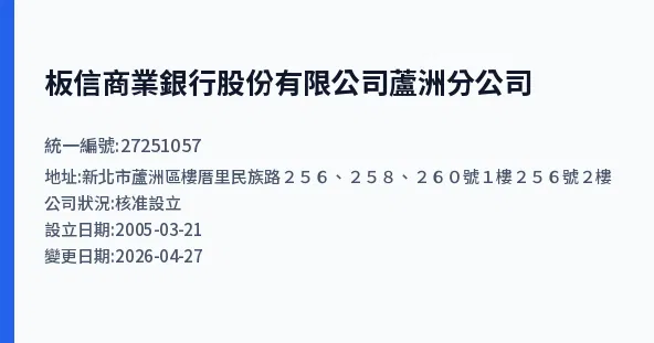 板信商業銀行股份有限公司蘆洲分公司的照片-統編 27251057(新北市) 公司登記資料與營業項目詳細圖表