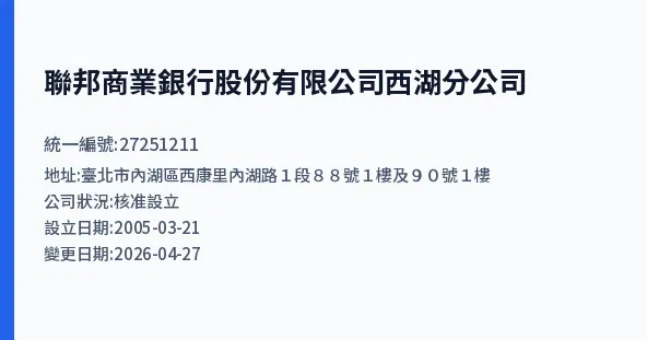 聯邦商業銀行股份有限公司西湖分公司的照片-統編 27251211(臺北市) 公司登記資料與營業項目詳細圖表