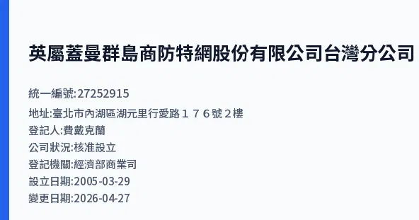 英屬蓋曼群島商防特網股份有限公司台灣分公司的照片-統編 27252915(臺北市) 公司登記資料與營業項目詳細圖表