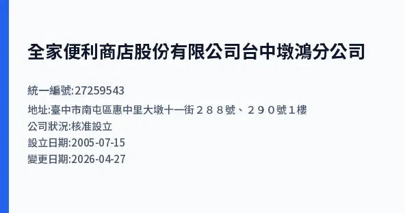 全家便利商店股份有限公司台中墩鴻分公司的照片-統編 27259543(臺中市) 公司登記資料與營業項目詳細圖表